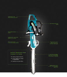 GeoRipper Mini-trencher - Handheld Trencher